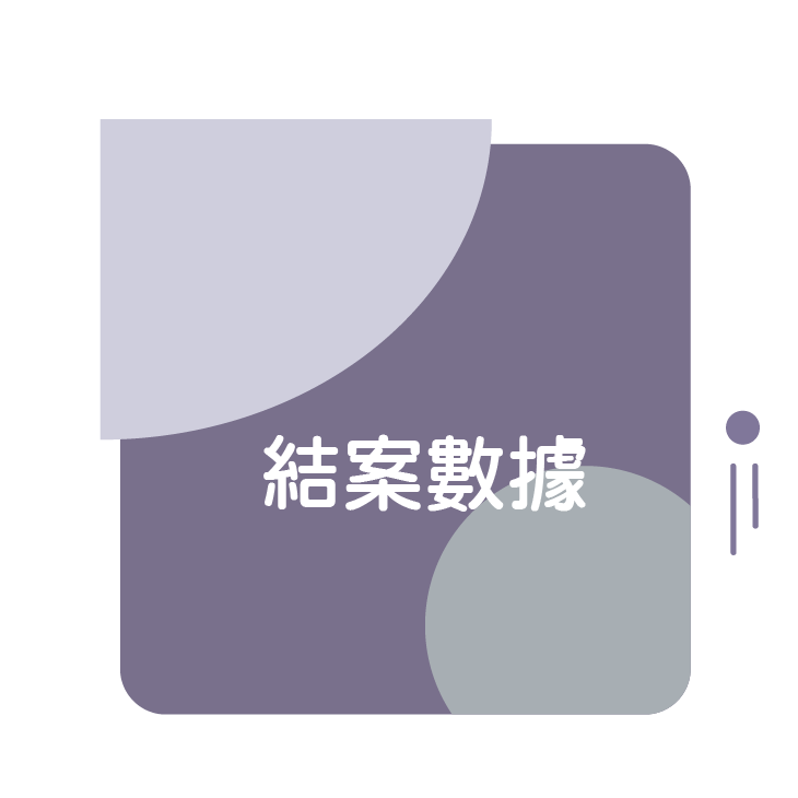 winkiss 簡單製作活動拍照AR互動 | 宇萌數位科技 arplanet